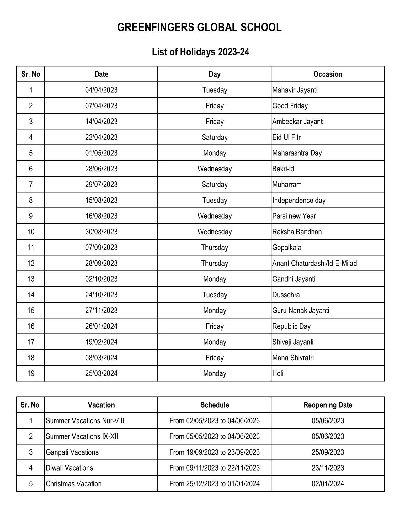 Holidays 2025 Maharashtra Miles Yusuf
